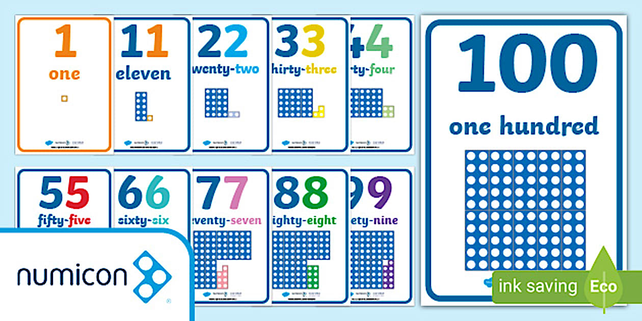 Cursive Numbers with Numicon Shapes 0-100 Display Posters